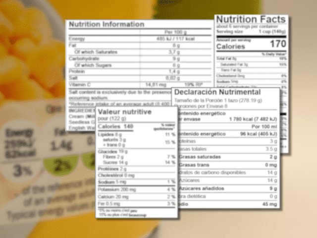 Infographics | Trustwell